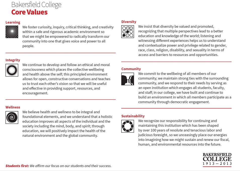 2016: The Force Awakens | Sonya Christian's Blog