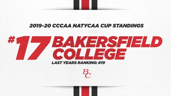 CCCAA-NATYCAA-CUP | Sonya Christian's Blog